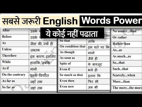 Word Meaning English to Hindi | English word list with meaning in Hindi | English Speaking Practice