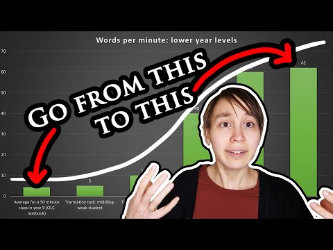 Two ways to boost your Latin acquisition 1200% | Comprehensible Input ranked by words per minute