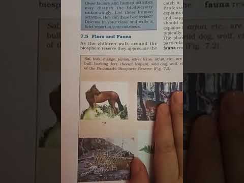 Class 8th Science (Flora And Fauna, Endemic Species)