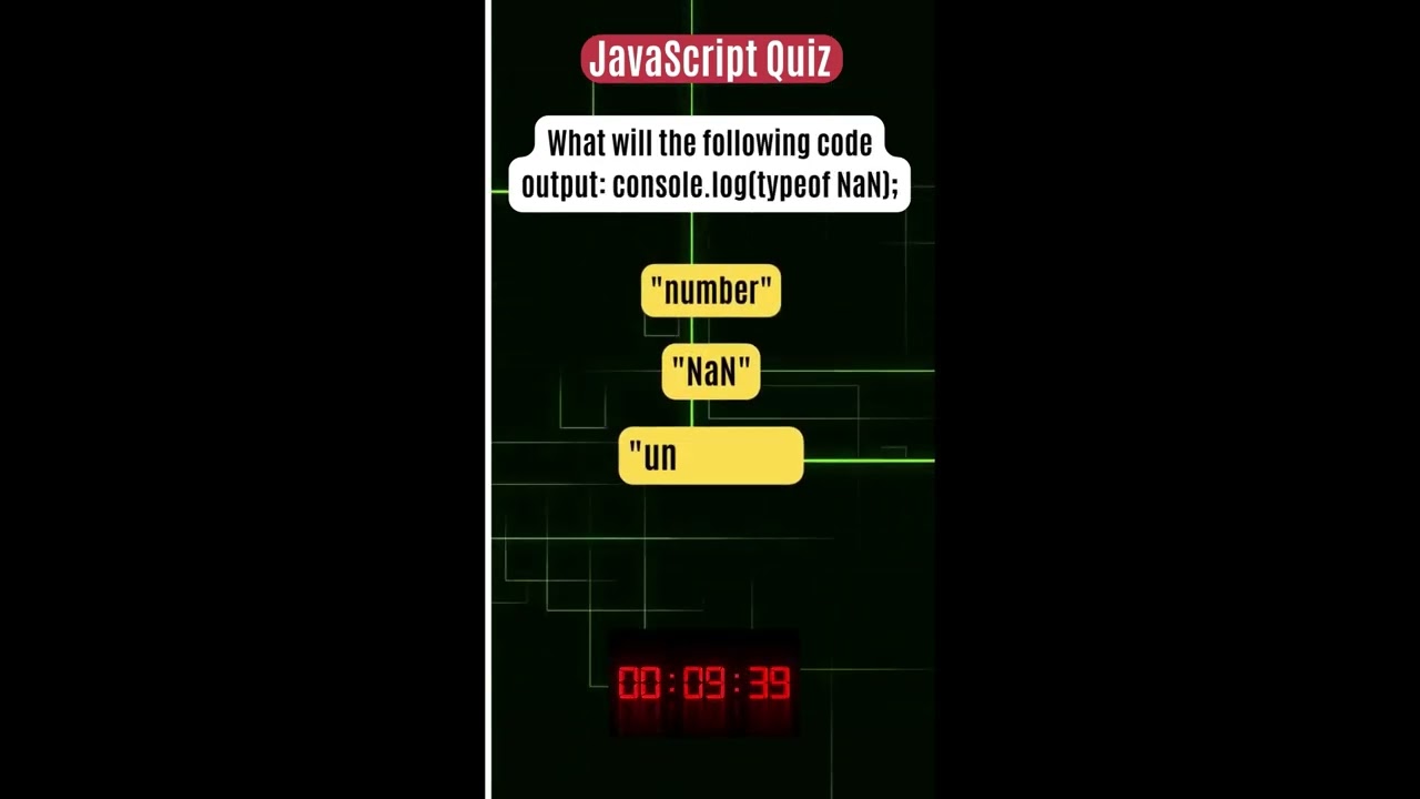 Can You Ace This JavaScript Quiz? | Test Your Coding Skills!