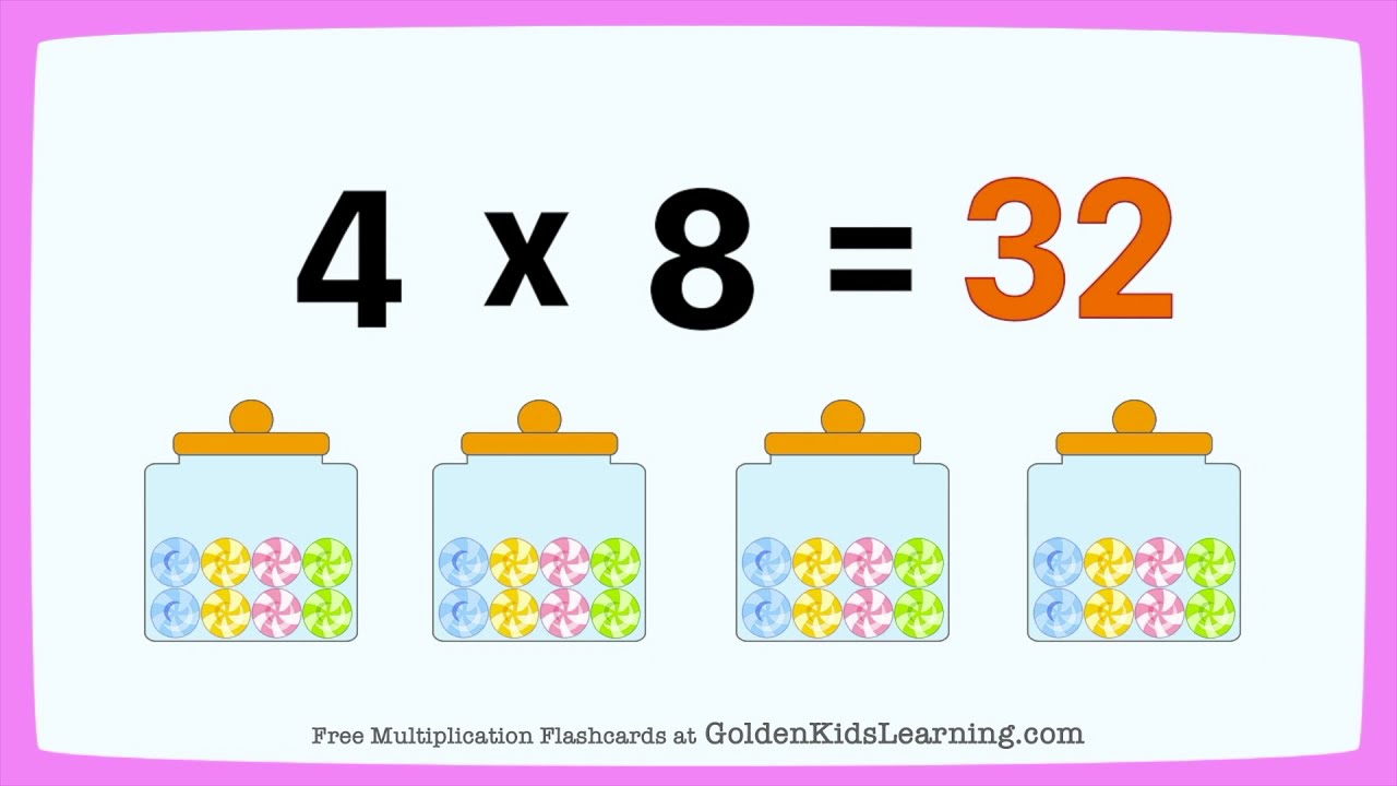 Multiply by 4 | Learn Multiplication Concept | Times 4 Table | Golden Kids Learning