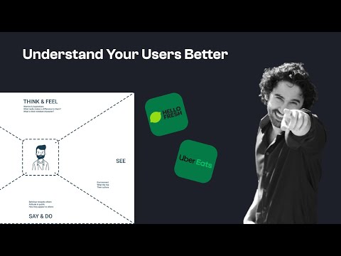 Empathy Maps - How to use them in UX With Examples: Uber and Hello Fresh