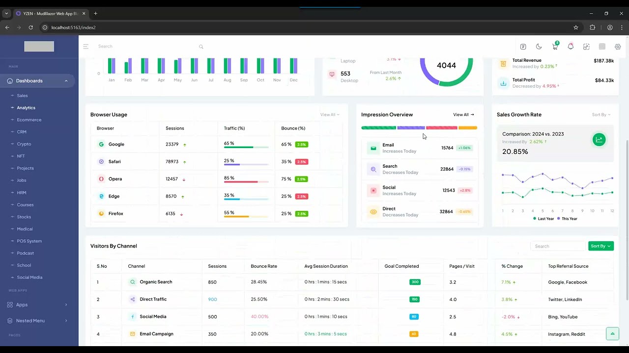 Installation Process of Yzen - MudBlazor WebApp Server Admin & Dashboard Template