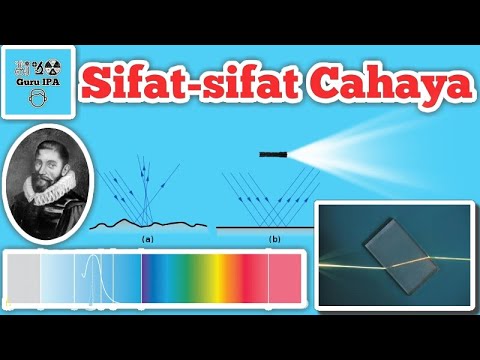Sifat - sifat Cahaya : Perambatan, Pemantulan, Pembiasan & Gelombang Elektromagnetik Cahaya