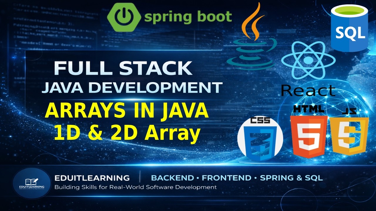 Arrays in Java | Complete Beginner Tutorial with Examples |