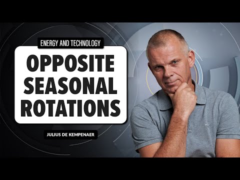 Energy & Technology's Opposite Seasonal Rotations | Julius de Kempenaer | Sector Spotlight (7.31.23)