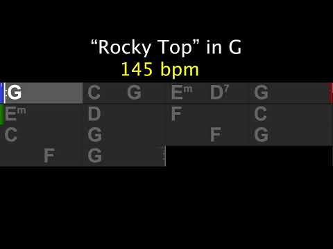 "Rocky Top" bluegrass country backing track in G 145 bpm