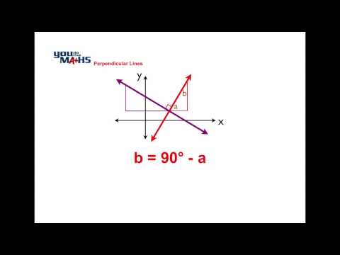 Perpendicular Lines - The gradient connection