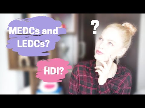 DEVELOPMENT ISSUES // aspects of development, the Human Development Index, MEDCs and LEDCs