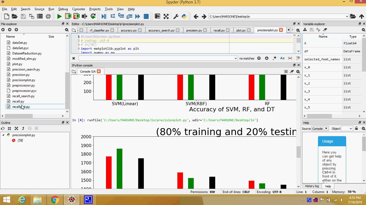 An Advanced Intrusion Detection System for IIoT Based on GA and Tree Based Algorithms - OKOK ...
