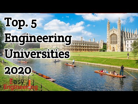 Top Five Engineering Universities in The World 2020 | World University Rankings 2020