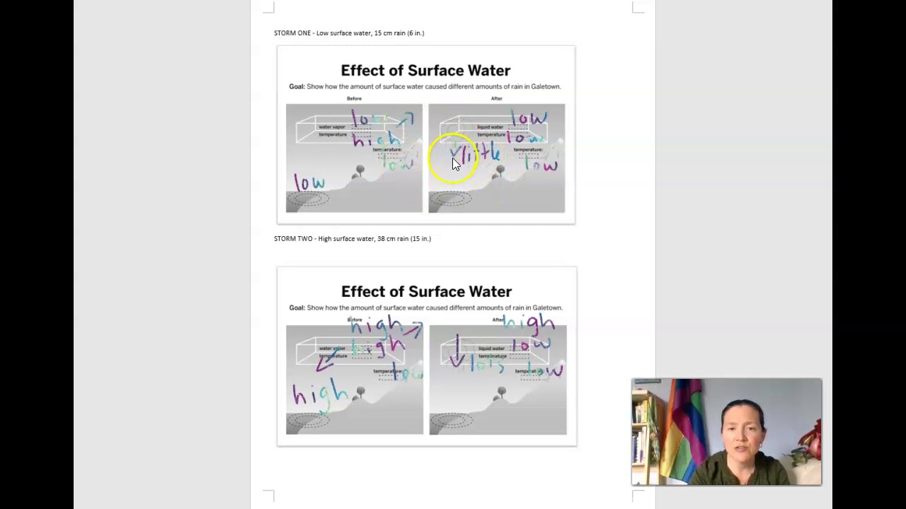 Grade 6: Weather Patterns, Lesson 5