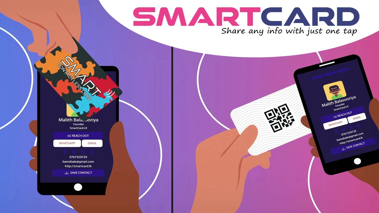 SmartCard - Contact Sharing Made Easy