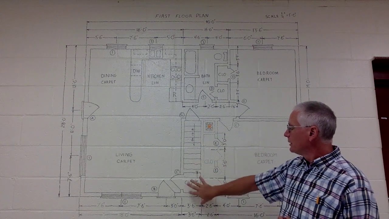 floorplan symbols explanation
