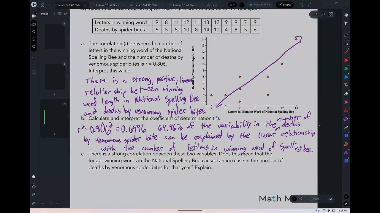 AP Stats Unit 2 Bivariate Data CYU