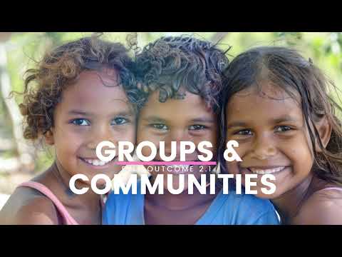 Childhood Community: See and Hear How Kids Develop Sense of Community | EYLF Outcome 2