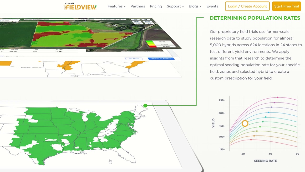 Evaluating Variable Rate Seeding Prescriptions with Sarah Sivits