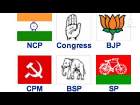 Political parties full form Bjp congress ncp sp jdu dmk