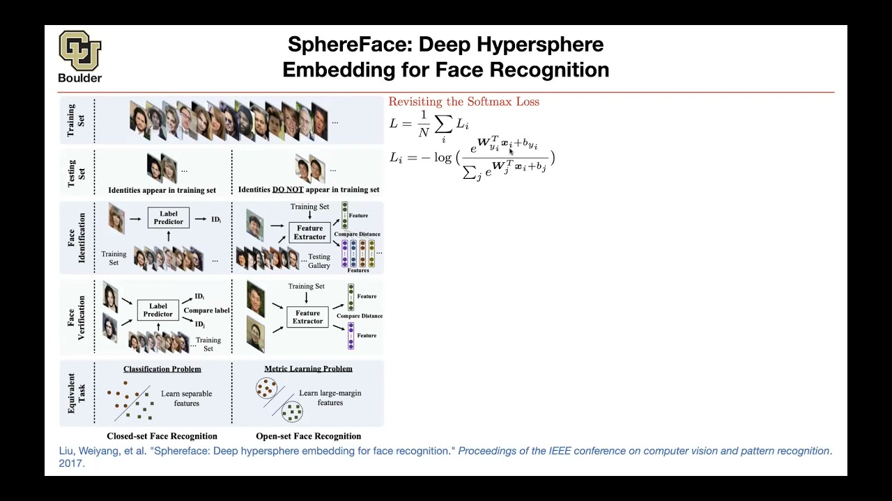 SphereFace | Lecture 41 (Part 2) | Applied Deep Learning (Supplementary)