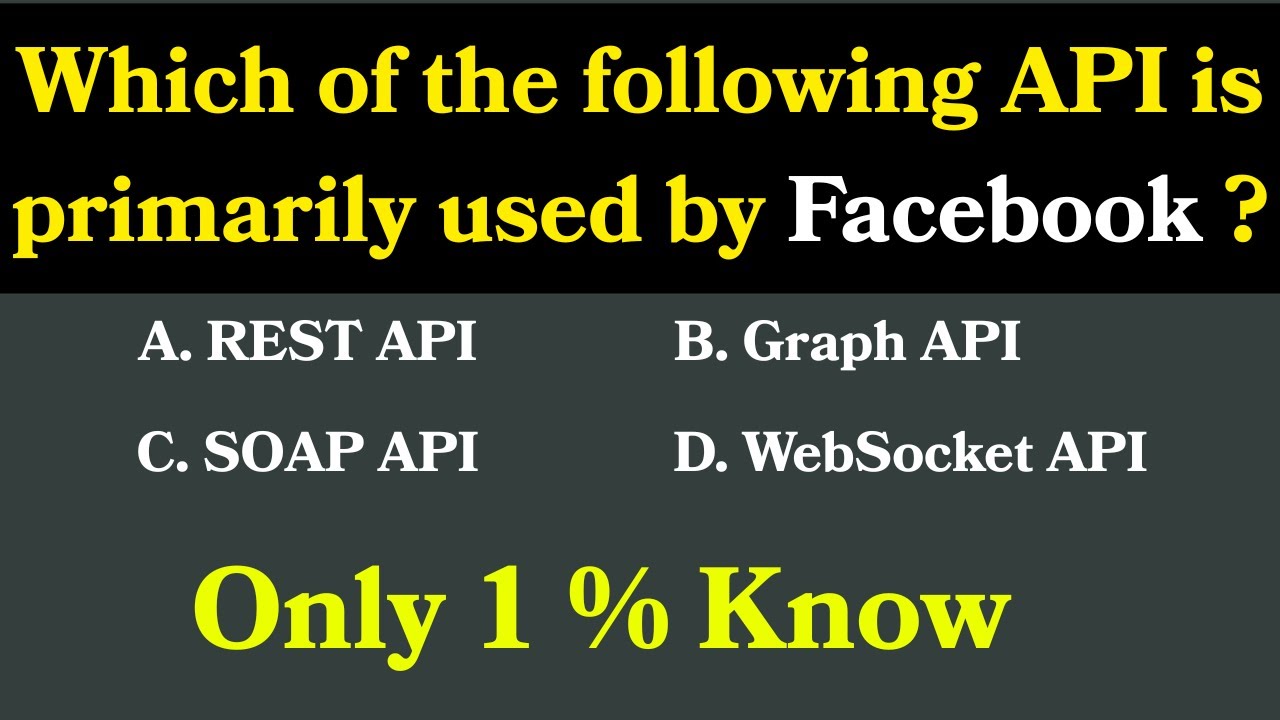 Which API is Primarily Used by Facebook? | Facebook Graph API Explained | Facebook
