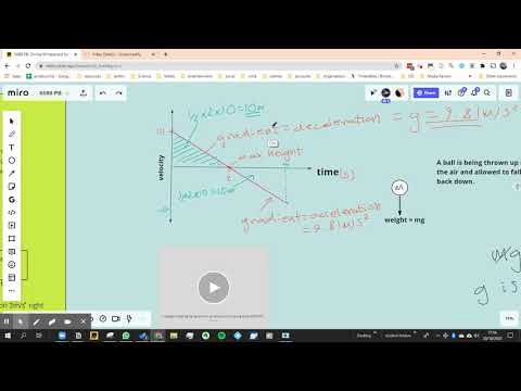 area under a velocity time graph (GCSE Physics)