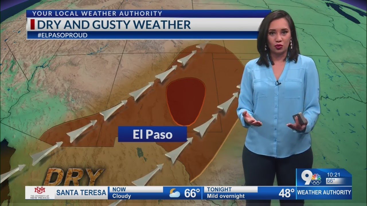 Exclusive 9 day forecast: Windy weekend in our forecast
