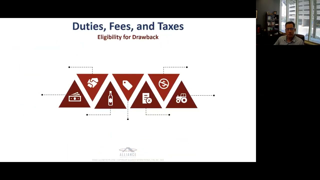 WEBINAR: Duty Drawback 101 - Receiving refunds on import duties