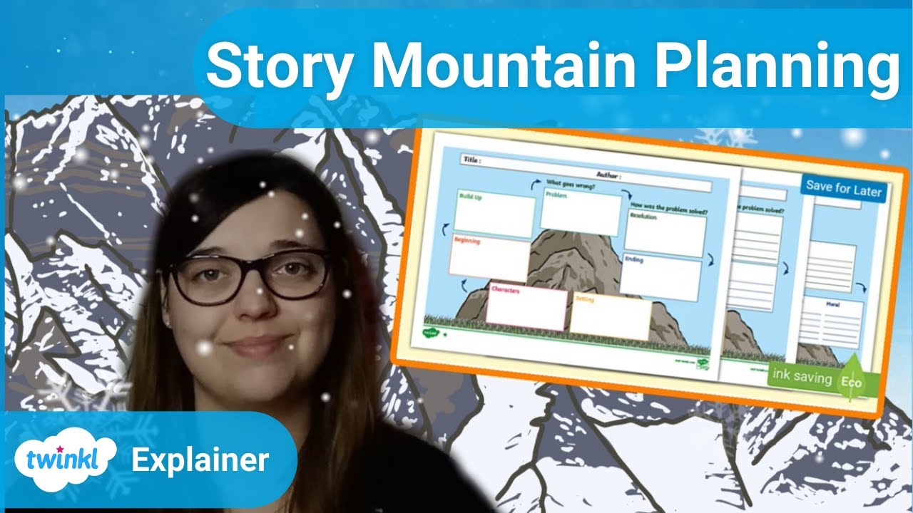 Using the  Story Mountain Resource to Plan writing