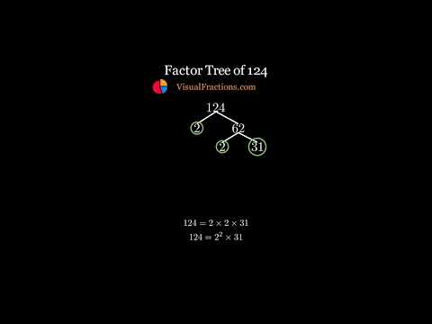Factors of 124: Prime Factorization Using a Factor Tree