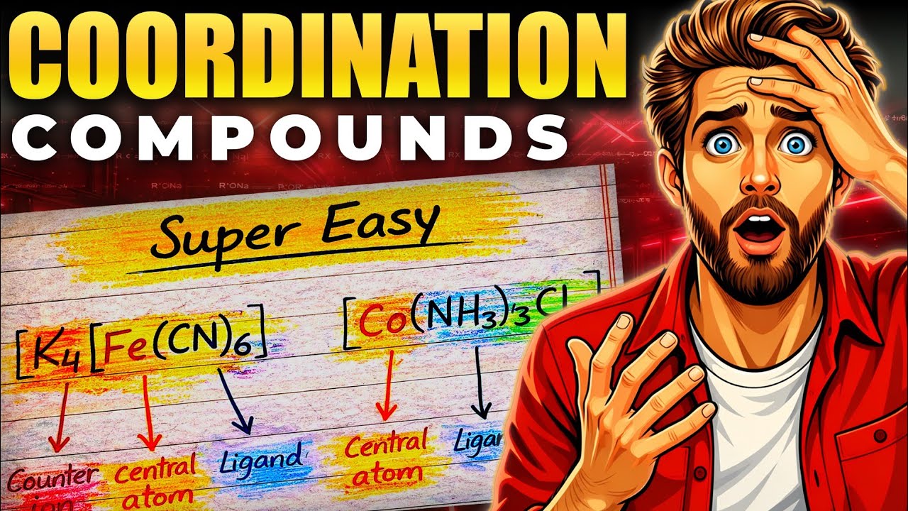 Coordination Compounds | Class 12 | Full Chapter