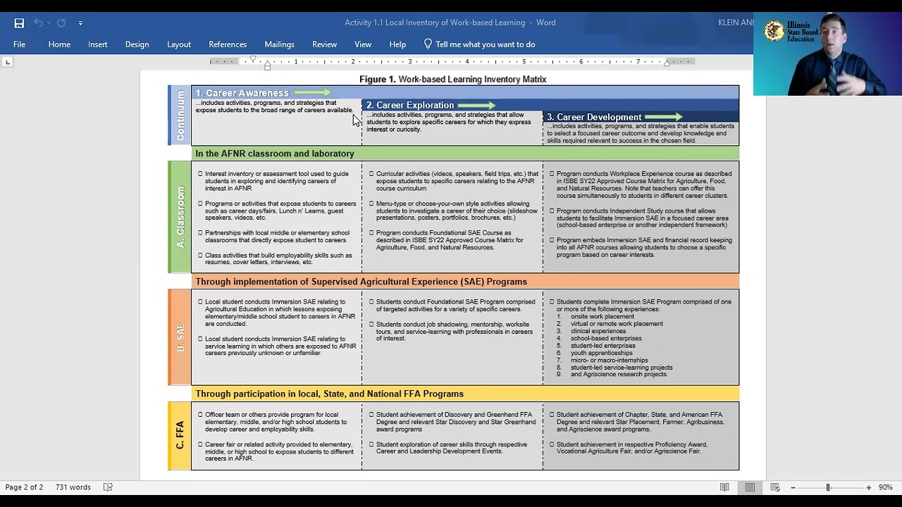 Video 2  What is Work based Learning