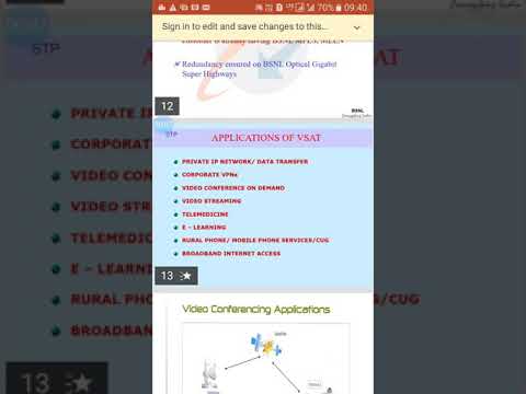 Satellite Communication (Application of VSAT)
