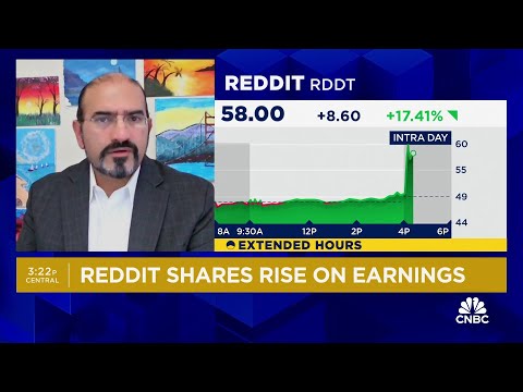 Reddit shares climb on revenue beat in first quarterly report since IPO