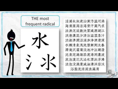 Japanese Kanji: Learn the most frequent radicals