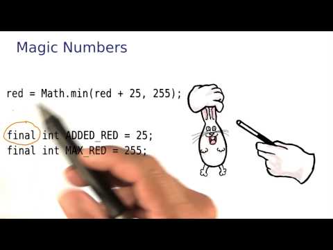 Learn Magic Number Intro to Java Programming - Mind Luster