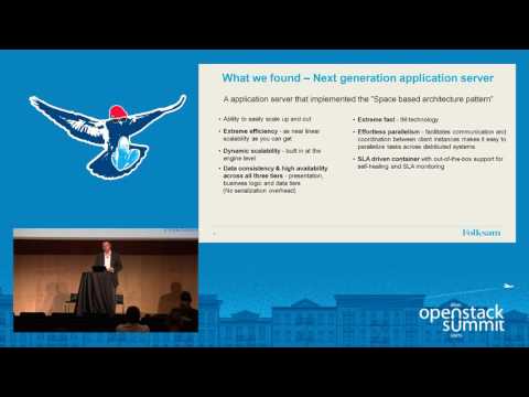 Why Insurance Company Folksam Chose City Network OpenStack Laas Cloud for Finance and Insurance