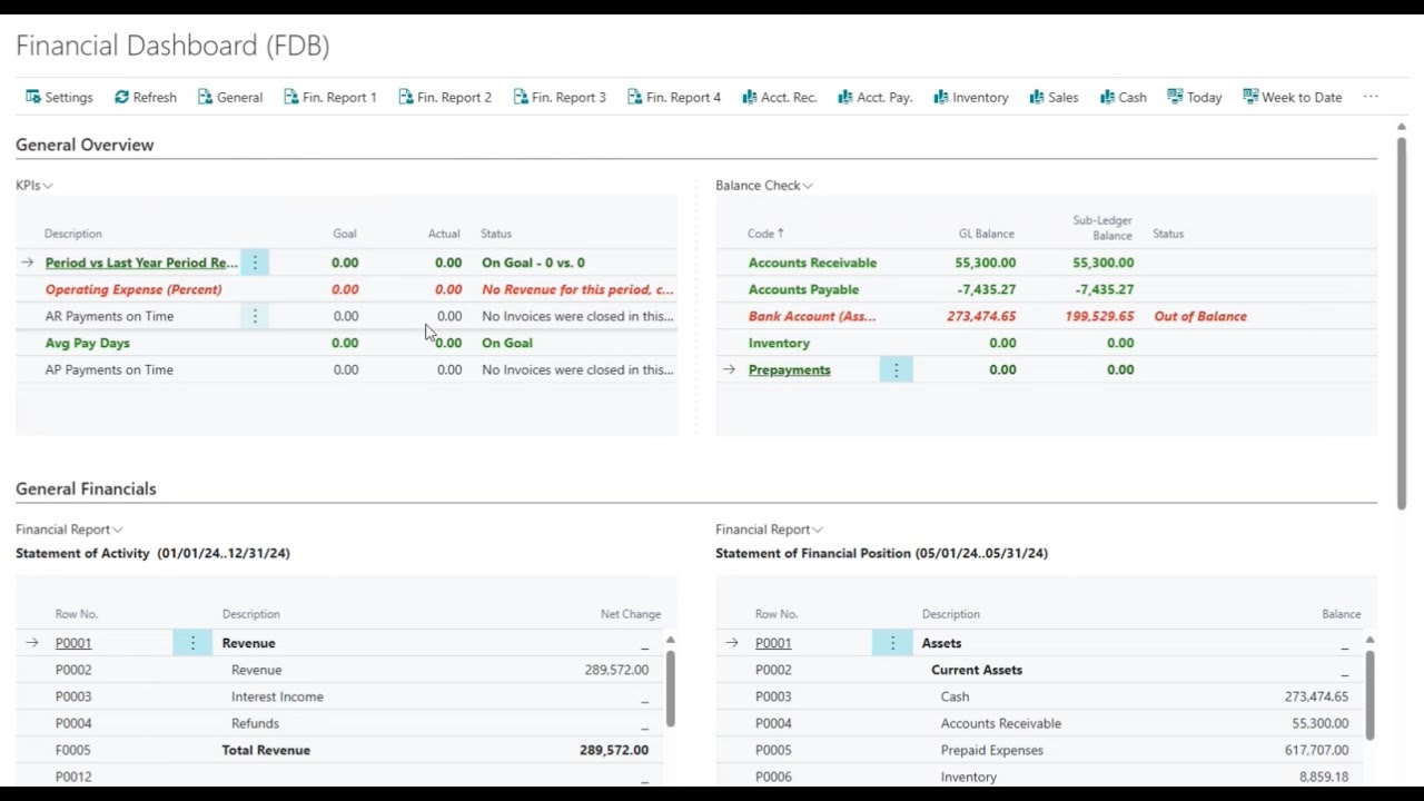 Fast Financials for Nonprofits