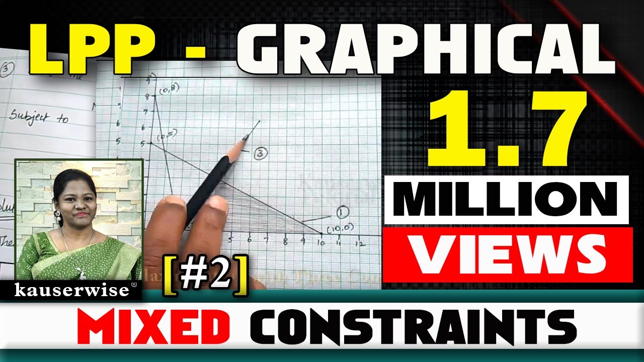 LPP - Graphical Method [#2] [Minimization & Maximization with 3 Constraints] :-by kauserwise
