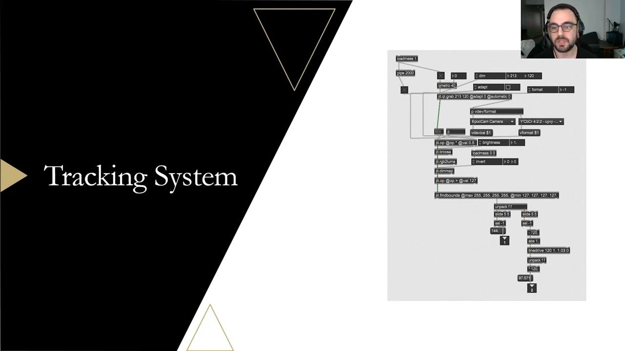 Learn Max with Music Hackspace - Music Hackspace