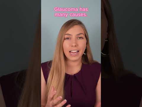 Glaucoma in 60 seconds or less! #glaucoma #glaucomaawareness #eyedoctor
