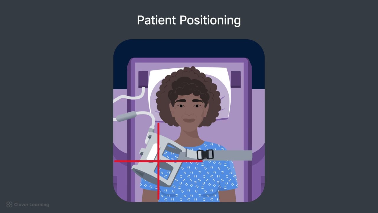 Patient Positioning and Protocol for a Shoulder MRI