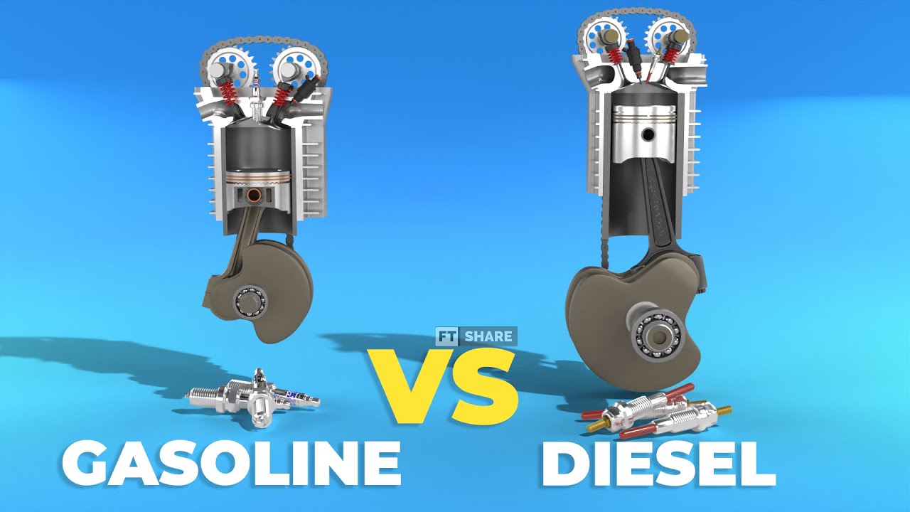 Petrol vs Diesel Engines: Understanding the Key Differences | Galaxy.ai