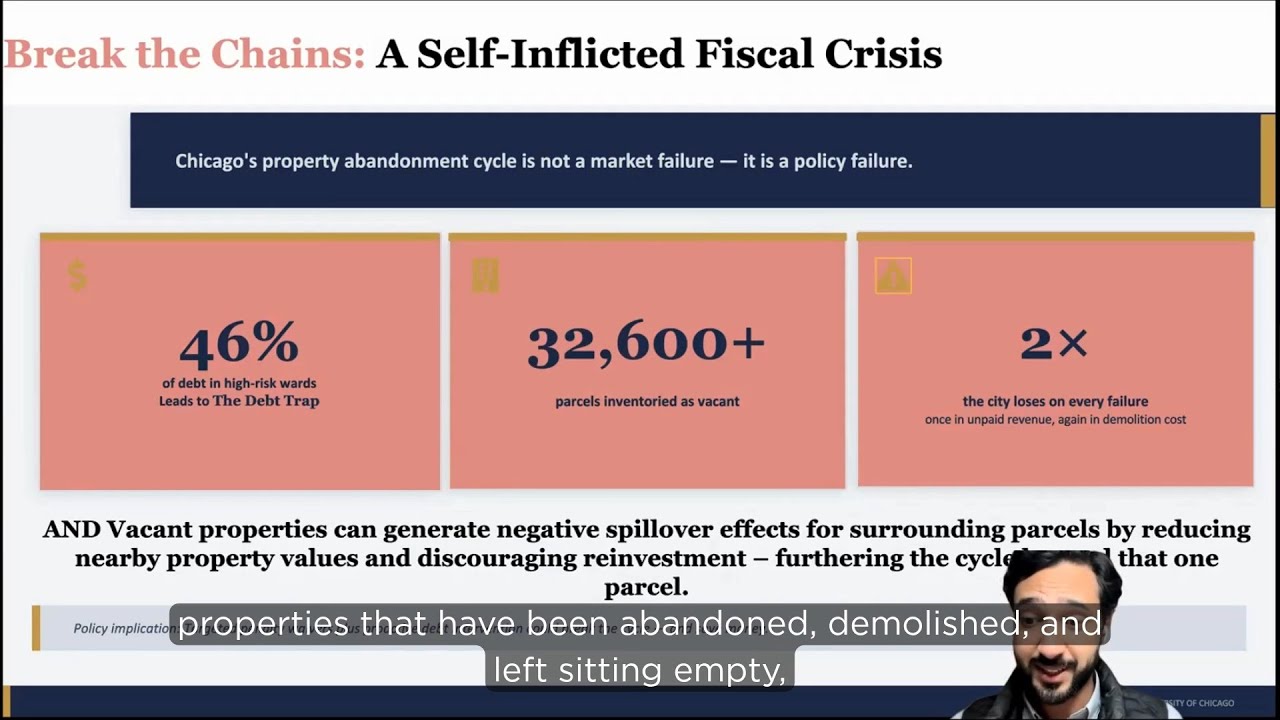 The Cycle of Disinvestment: Turning Property Distress into Policy Opportunity