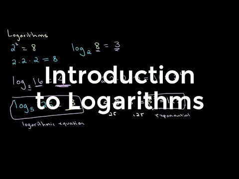 An introduction to Logarithms - O Level Additional Mathematics Video ...