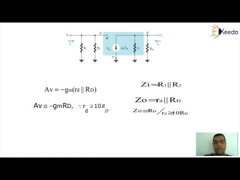 MOSFET AC Model and Amplifier Explained: Essential Concepts For GATE Analog Circuits Video ...