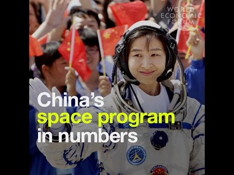 China’s space program in numbers