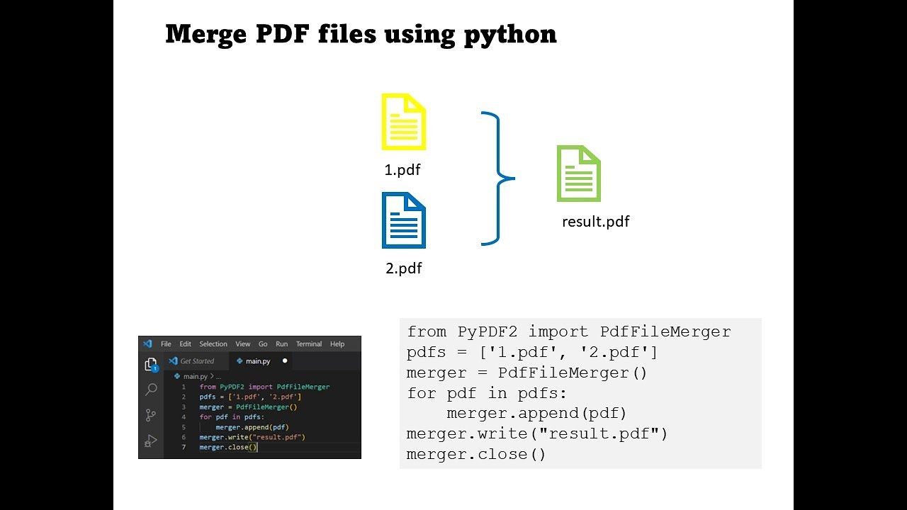 py1   Merge 2 PDF file using Python
