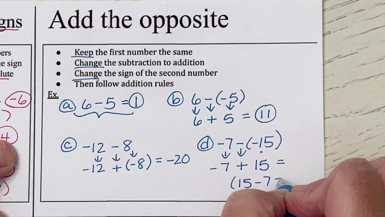 Integer Operations Foldable