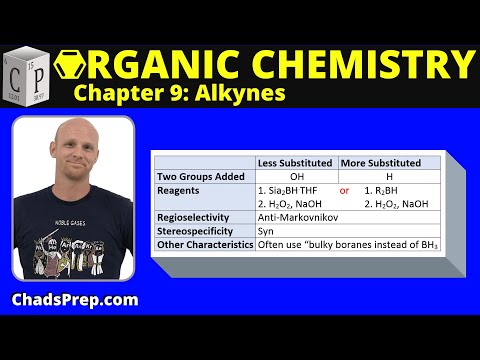 9.8b Hydroboration Oxidation