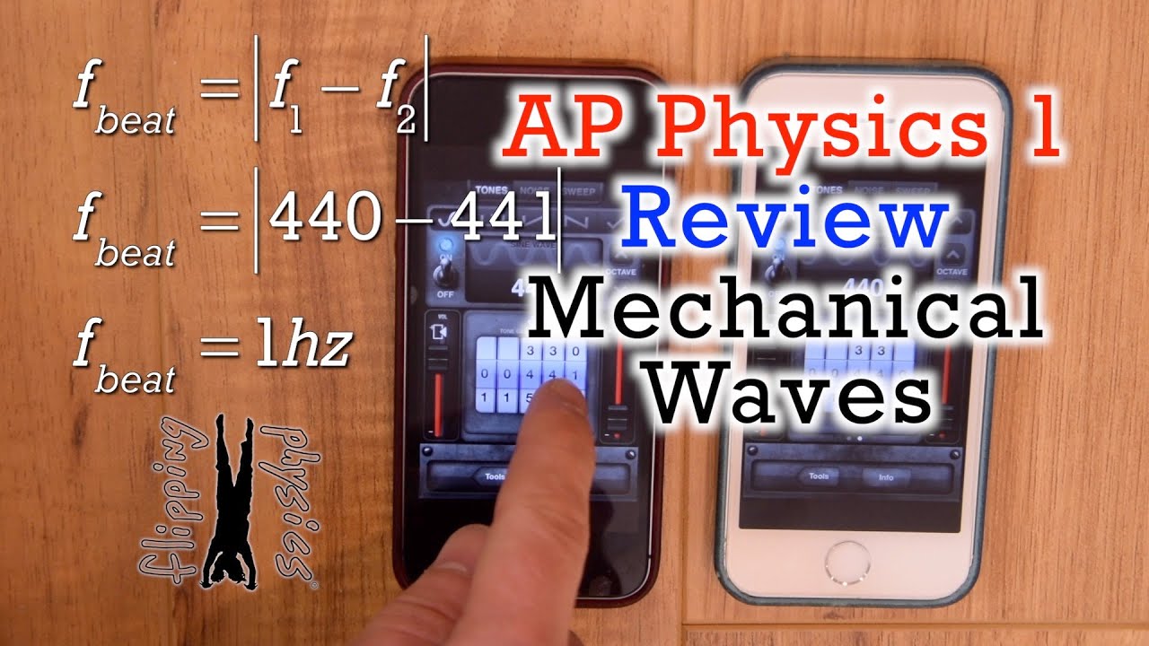 AP Physics 1: Mechanical Waves Review